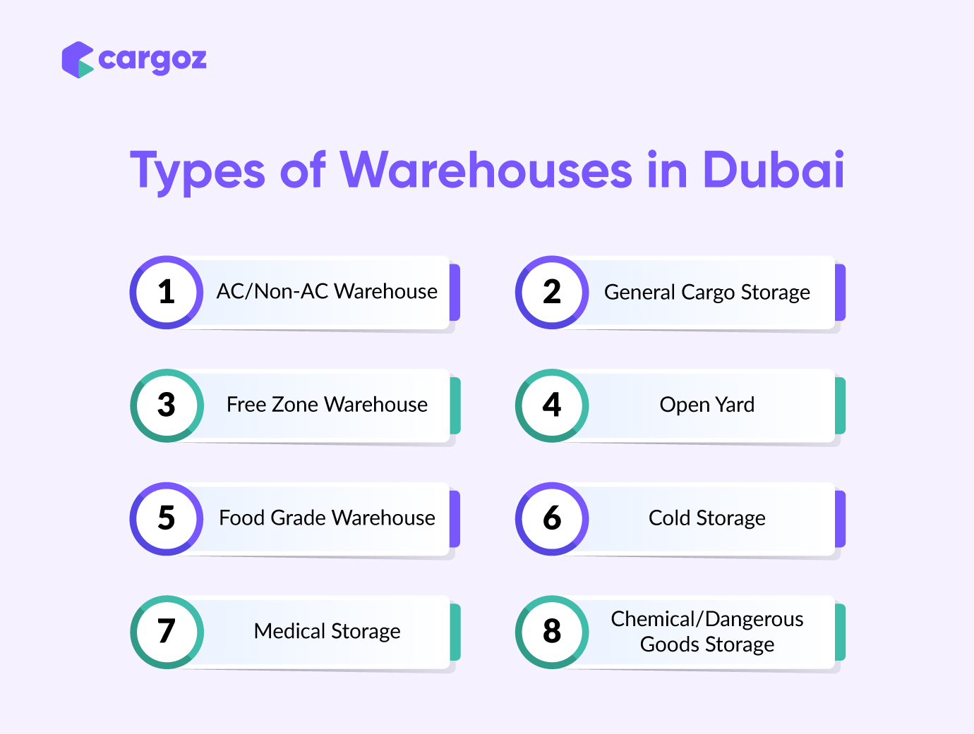 Eight Types of Warehouses in Dubai and How to Select One